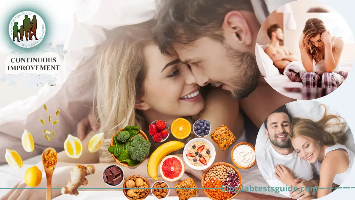 How to Improve Sexual Health and Libido - Lab Tests Guide Blog