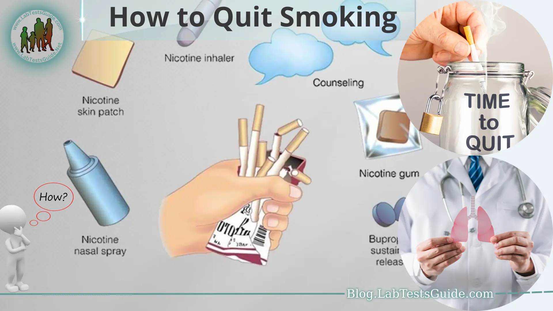 How to Quit Smoking - Lab Tests Guide Blog